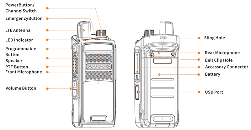 PTT-304G Push To Talk Rugged Radio